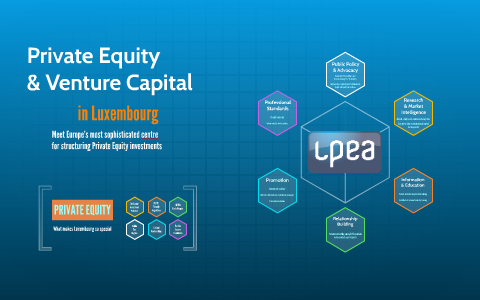 LPEA - Luxembourg PE & VC Association by Luis Galveias on Prezi