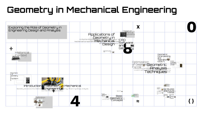 Geometry in Mechanical Engineering by 우준 남 on Prezi