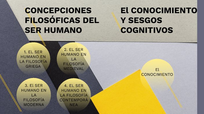 CONCEPCIONES FILOSÓFICAS DEL SER HUMANO by Alberto Pérez on Prezi