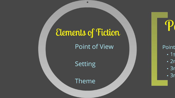 Elements of Fiction: POV, Setting, Theme by Erin Ly on Prezi