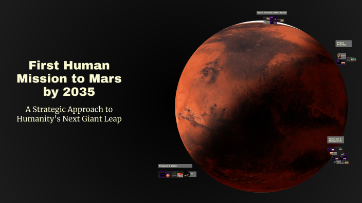 First Human Mission to Mars by 2035 by Tasnim Shokeh on Prezi