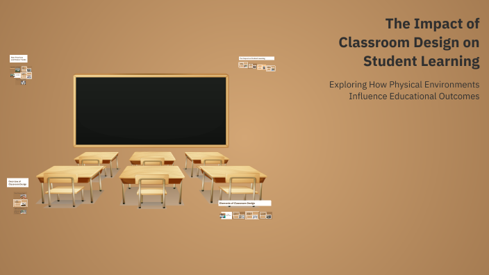 The Impact of Classroom Design on Student Learning by Monica Gomez on Prezi