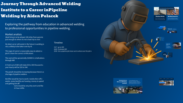 Polly welding career by Aiden Polacek on Prezi