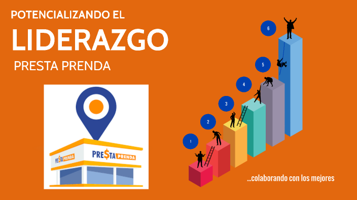 Liderazgo Presta Prenda by Gisela Cortés on Prezi