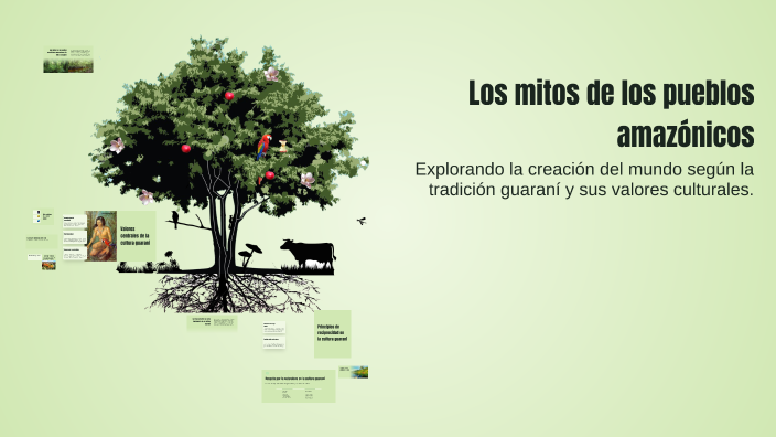 Los mitos de los pueblos amazónicos by Diego Rodriguez Salvatierra on Prezi
