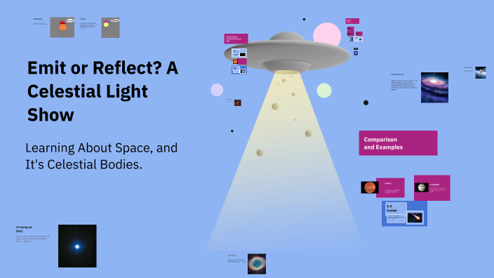 Emit or Reflect? A Celestial Light Show by Darius Atkinson on Prezi