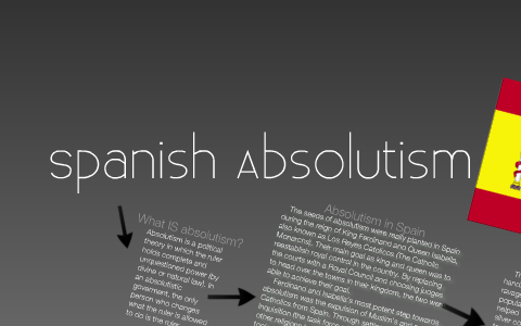 Spanish Absolutism by Sarah Kesteloot on Prezi