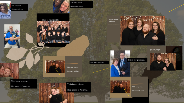 Family Tree by on Prezi