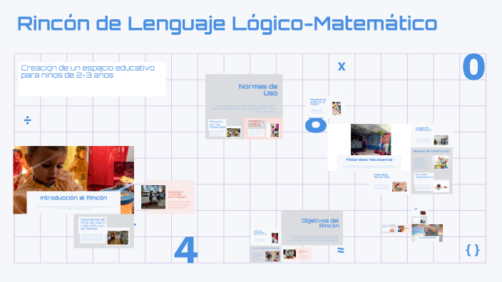 Rincón de Lenguaje Lógico-Matemático by Elena Morán on Prezi
