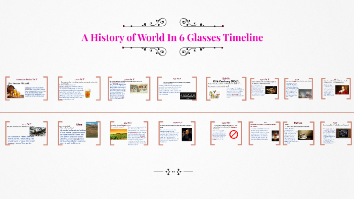 A History of World In 6 Glasses Timeline by Chelsea Juarez on Prezi