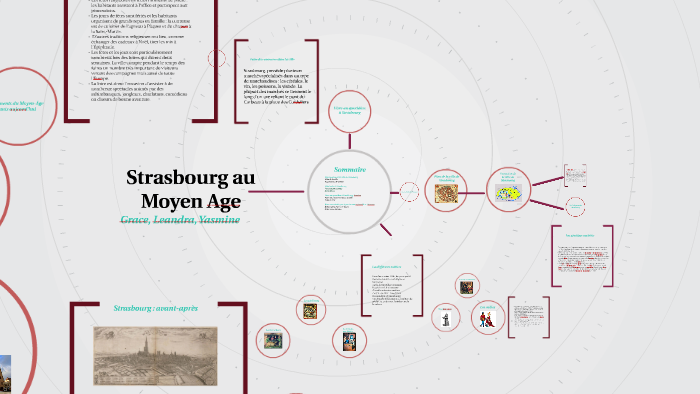 Strasbourg au Moyen Age by Grace Ballo on Prezi