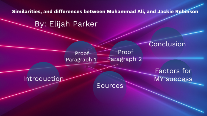 Elijah, Similarities, and differences between Muhammad Ali, and Jackie ...
