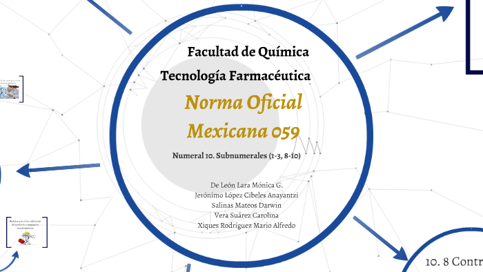 Norma Oficial Mexicana 059 by Cibeliuxa Grim Grim on Prezi