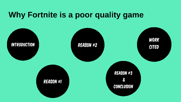 Why Fortnite is a poor quality game by Rasheed Muhammad on Prezi