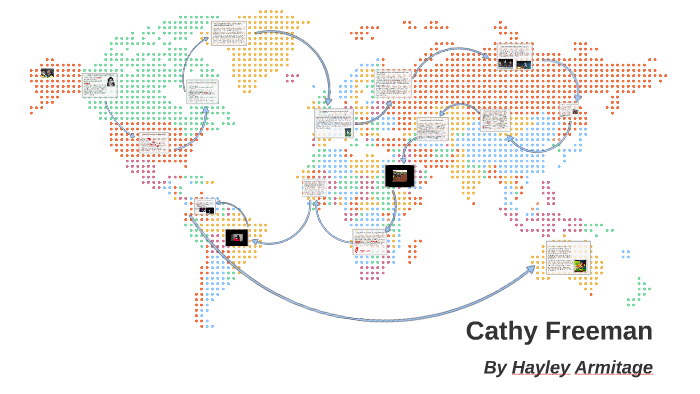 Cathy Freeman by hayley armitage on Prezi