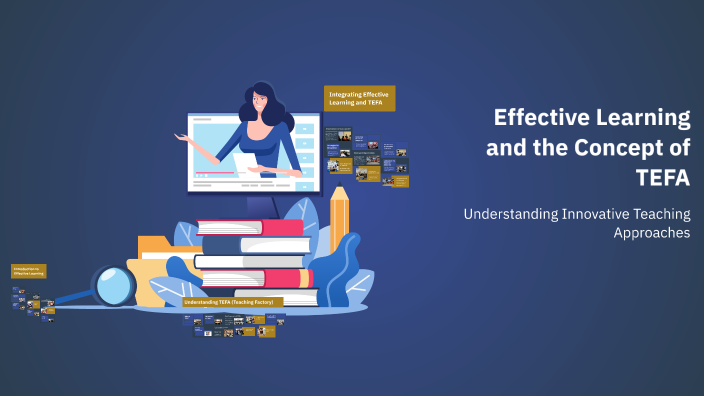 Effective Learning and the Concept of TEFA by Frafangesti Wika Areta on ...