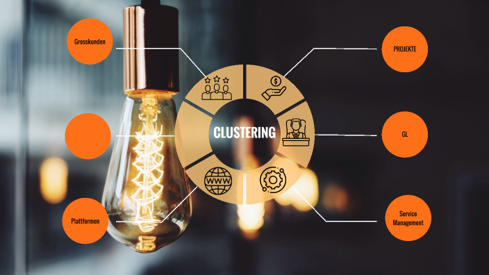 2021_Visualisierung_Matrix by Michèle Kramer on Prezi