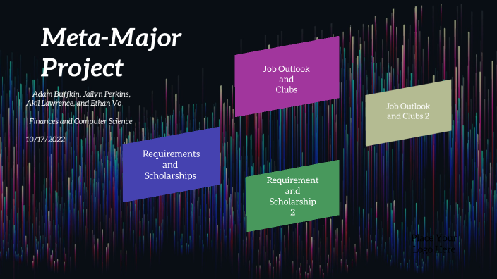 Meta-Major Presentation by Adam Buffkin on Prezi