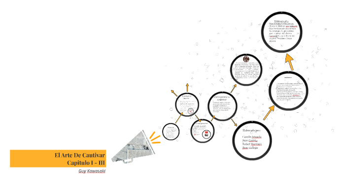El Arte De Cautivar by on Prezi