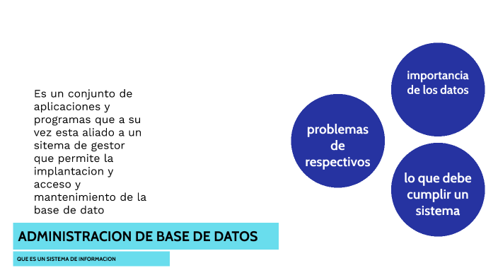 ADMINISTRACION DE BASE DE DATOS by RICARDO TOMBE DAGUA on Prezi