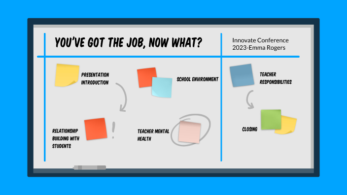 You've got the job, now what? by Emma Rogers on Prezi