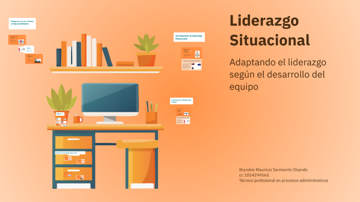 Liderazgo Situacional by Brandon Mauricio Sarmiento Obando on Prezi