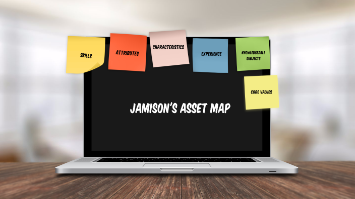 Personal Asset Map by Jamison Cooper on Prezi