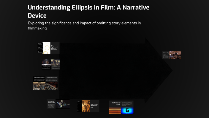 Understanding Ellipsis in Film: A Narrative Device by Kaitlynn francis ...