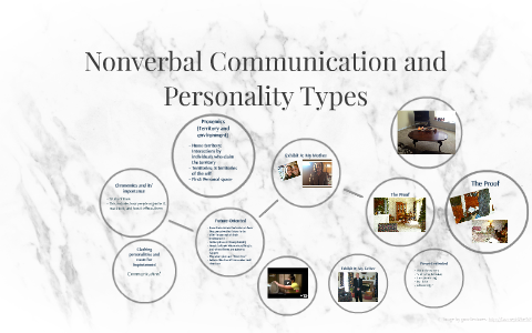 Nonverbal Communication and Personality Types by Anna Clark on Prezi