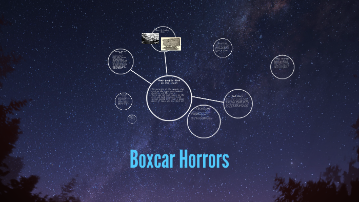 Boxcar Horrors by Azusena Mora-Montiel on Prezi