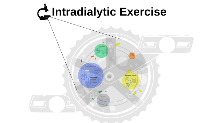 Encompass Health - Intradialytic Exercise by Brooke Harmon on Prezi