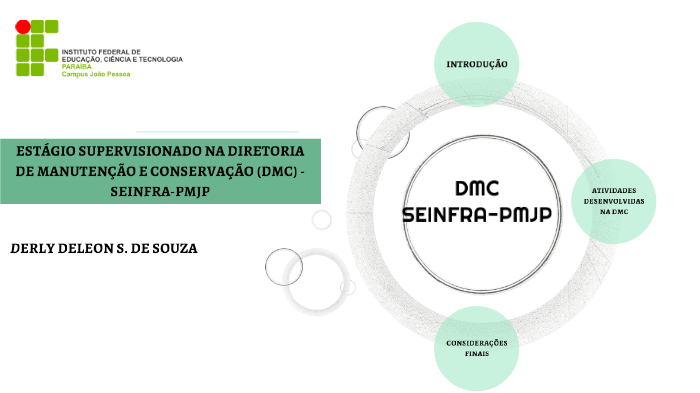 RELATÓRIO DE ESTÁGIO CSTCE- SEINFRA by Derly Deleon on Prezi