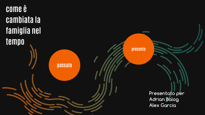 come'è cambiata la famiglia nel tempo by adrian balog on Prezi