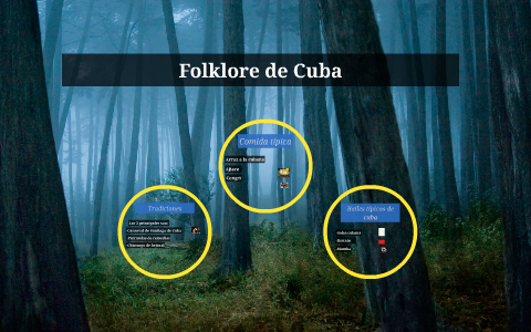 Folklore de Cuba by walter roberto on Prezi