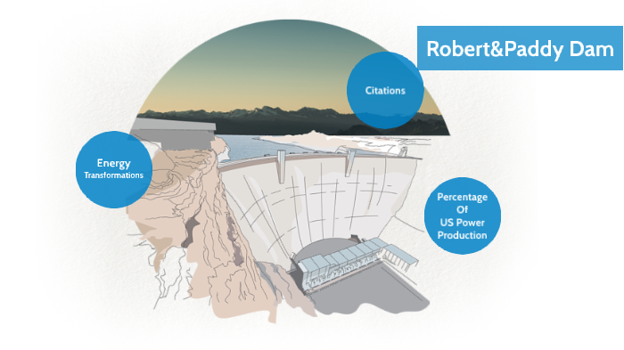 Dam by Robert Barber on Prezi