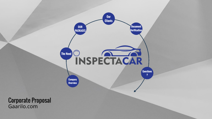 INSPECTACAR Corporate Proposal by Inspectacar Vehicle Inspections ...