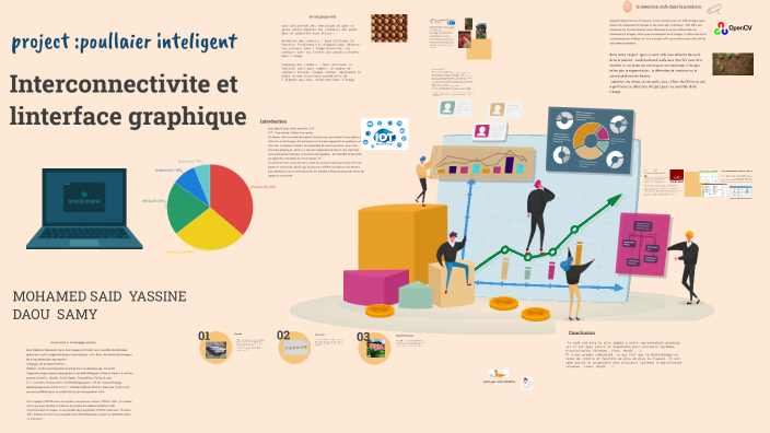 Interconnectivity & Graphic Interface by Formations Yacine2 on Prezi