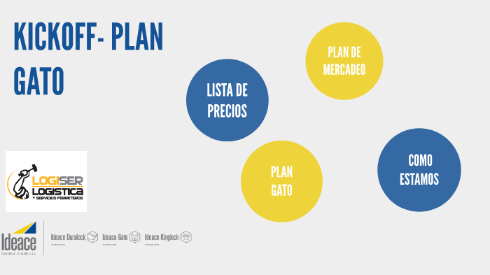 PLAN GATO - LOGISTICA FERRETERA by VERONICA RESTREPO on Prezi