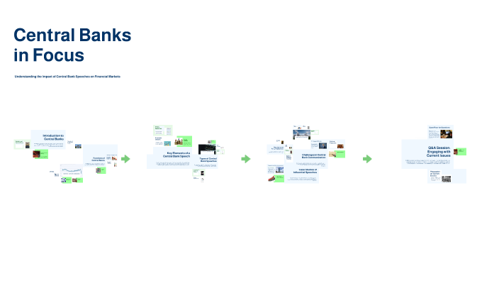 Central Banks in Focus by Joshua Puga on Prezi