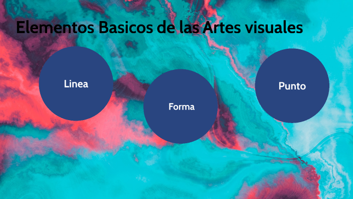 Elementos Básicos de las Artes visuales by Max Ruiz on Prezi