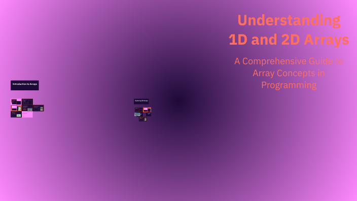 Understanding 1D and 2D Arrays by Sriman Adithya Peddoju on Prezi Understanding 1D and 2D Arrays by Sriman Adithya Peddoju on Prezi