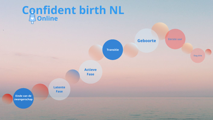 The Birth Journey NL by Birth in Holland on Prezi