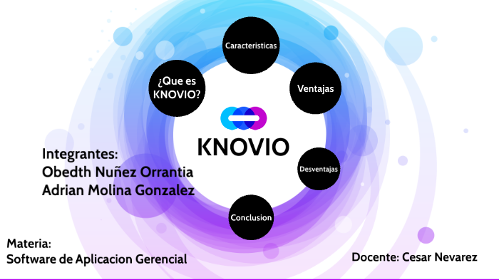 KNOVIO by ADRIAN MOLINA GONZALEZ on Prezi