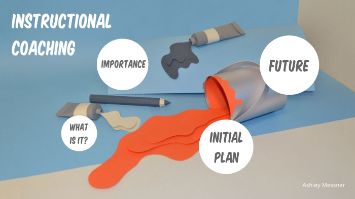 What is Instructional Coaching by Ashley Messner on Prezi