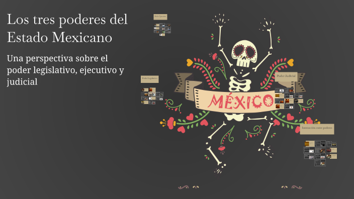 Los tres poderes del Estado Mexicano by Erik Alejandro Ochoa Huerta on ...