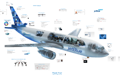 jetBLUE Presentation by on Prezi