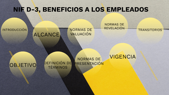 NIF D-3, BENEFICIOS A LOS EMPLEADOS by Victor Hernandez Hernandez on Prezi
