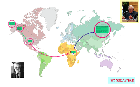 world system analysis by IMMANUEL WALLERSTEIN by sukayna carter on Prezi