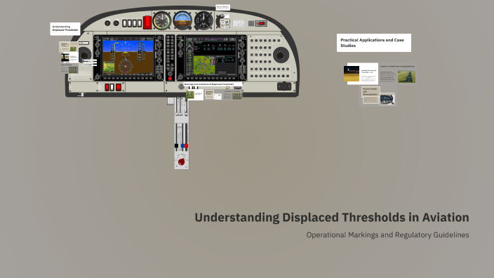 Understanding Displaced Thresholds in Aviation by MUHAMMAD AIMAN BIN ...