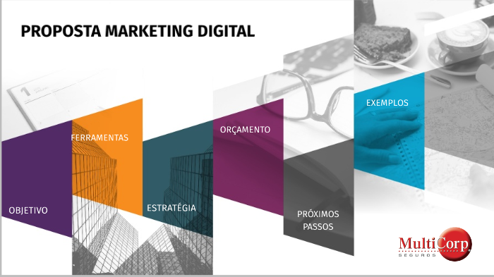 Multicorp by Caroline Coli on Prezi